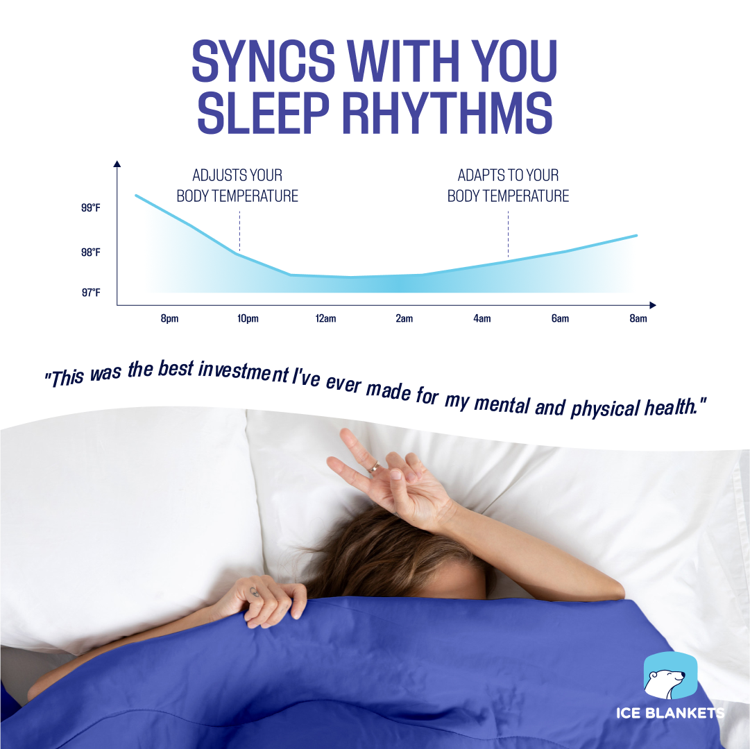 Ice Blankets: Cooling Blankets For Hot Sleepers